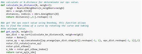 DBSCAN Algorithm Tutorial In Python Accel AI