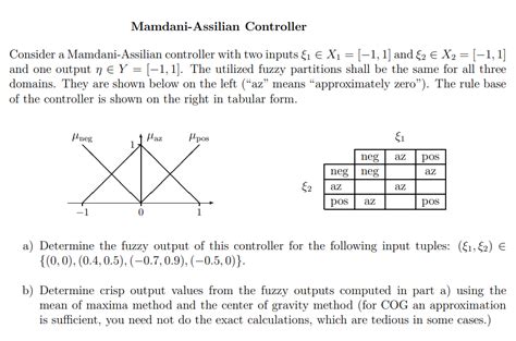 solved consider a mamdani assilian controller with two