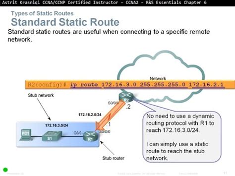 6 1 Static Routing Implementation Static Routing CCNA 2 Chapter 6