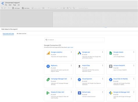 BI Integration NetSuite To Salesforce GURUS Solutions