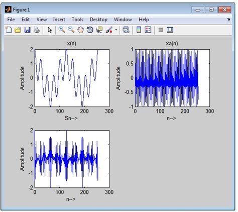 final year digital signal processing projects matlab code for sampling theorem