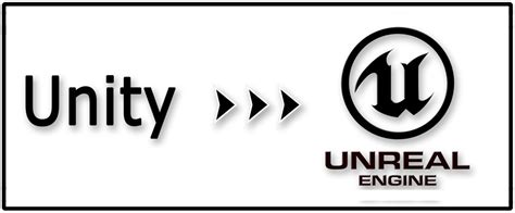 Unreal Engine 4 For Unity Developers Unreal Engine Documentation