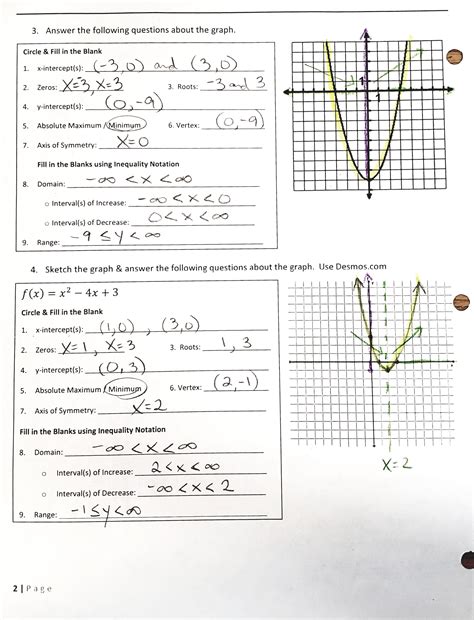 characteristics of function graphs worksheet answers