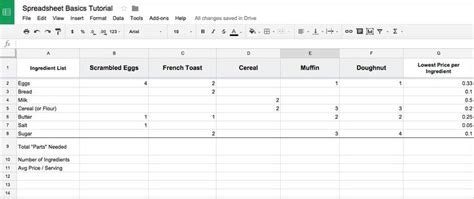 Google Sheets 101 The Beginner S Guide To Online Spreadsheets The