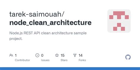 GitHub Tarek Saimouah Node Clean Architecture Node Js REST API Clean