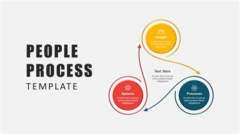 People Process Technology Slide SlideBazaar