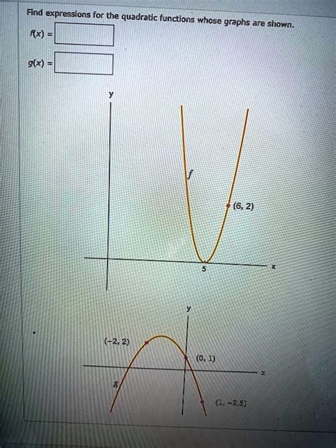 solved find expressions for the quadratic functions whose graphs are shown rx g x { 2 2 0