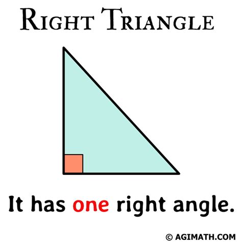 Right Triangle AGIMATH