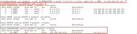 linux防火墙——iptables（snat与dnat详细） iptables dnat详解 csdn博客