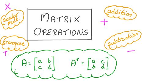 Lesson Video Matrix Operations Nagwa