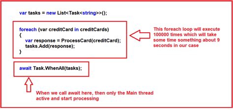 How To Execute Multiple Tasks In C With Examples Dot Net Tutorials
