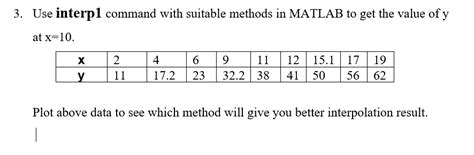 solved 3 use interp1 command with suitable methods in