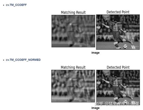 opencv 2 图像模板匹配 知乎