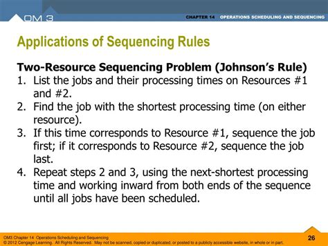 ppt operations scheduling and sequencing powerpoint presentation free download id 1580890