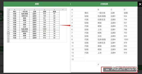excel图片转表格，快速提取图片数据，5种方法提取图片表格数据 知乎