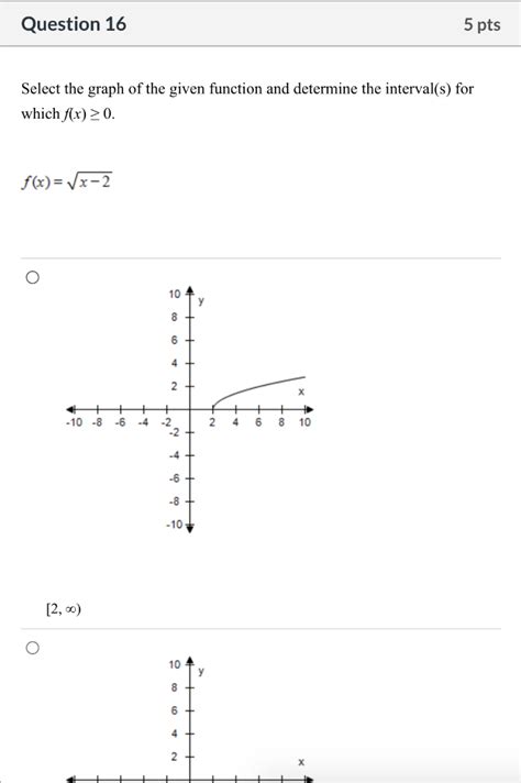 solved question 16 5 pts select the graph of the given