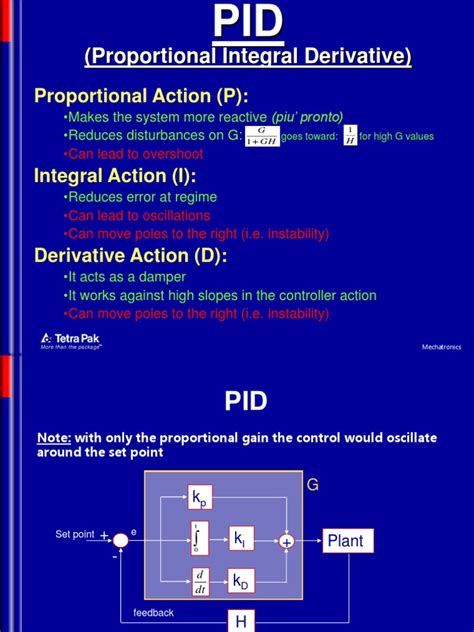 proportional integral derivative pdf rotation around a fixed axis torque