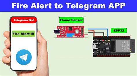 Telegram Control ESP32 ESP8266 Outputs Arduino IDE EmbedGyan