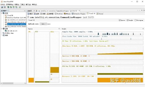 jvm性能调优（4）——性能调优工具 知乎