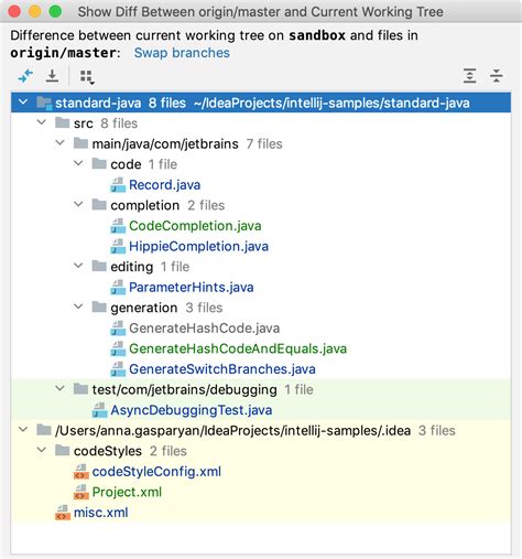 Manage Git Branches IntelliJ IDEA