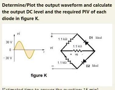 SOLVED Determine Plot The Output Waveform And Calculate The Output DC