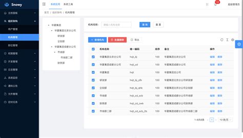snowy v1 5 4 发布，基于 ant design vue 的后台权限管理系统 低调大师