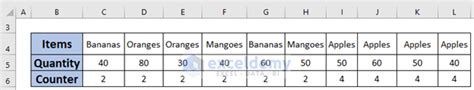 How To Sort Duplicates In Excel 2 Easy Methods Exceldemy
