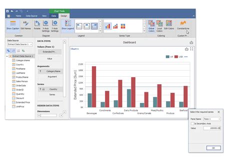 chart item constant line business intelligence dashboard devexpress documentation