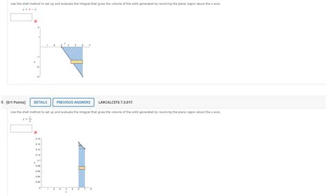 solved use the shell method to set up and evaluate the