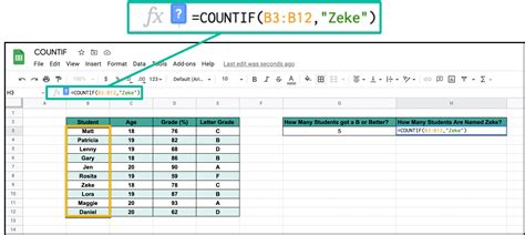 How To Use The COUNTIF Function In Google Sheets
