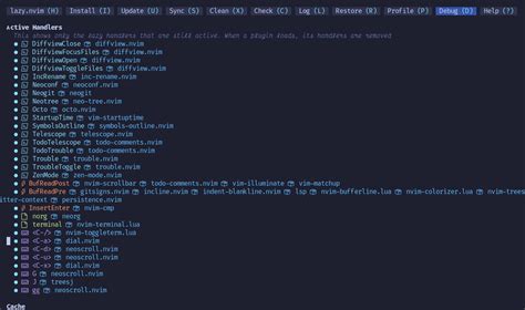 Folke Lazy Nvim Neovim Plugin Developers Using Lazy Nvim