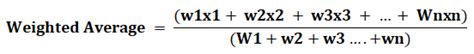 weighted average in excel formulas examples calculation