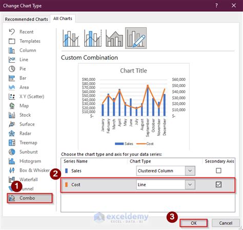 How To Compare Two Sets Of Data In An Excel Chart 5 Examples
