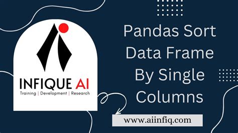 pandas sort data frame by single columns pandas tutorial python youtube