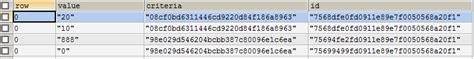 mysql解析json字符串 mysql解析json字符串 数组 默默的法师 华为云开发者联盟