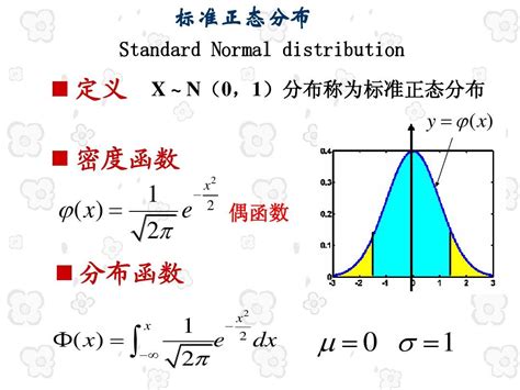 概率论与数理统计课件 正态分布 word文档在线阅读与下载 无忧文档