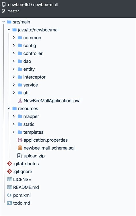 Java SpringBoot框架代码审计二 Spring Boot项目结构介绍 Seikei s Blog