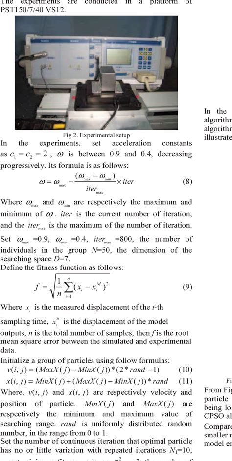 figure 2 from chaotic particle swarm optimization algorithm parametric identification of bouc