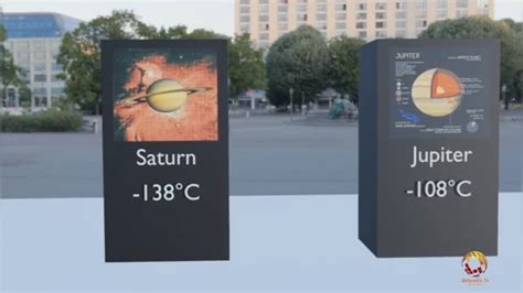 List Of Hottest And Coldest Planets In The Solar System YouTube