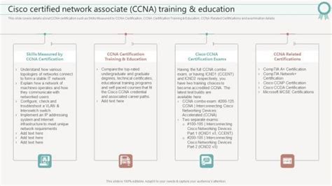 Cisco Certified Network Associate Ccna Powerpoint Presentation And