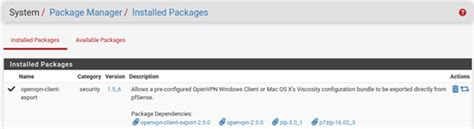 How To Configure OpenVPN In PfSense Step By Step Guide GetLabsDone