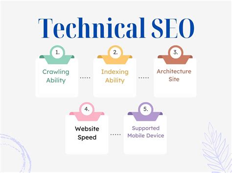 Ultimate Technical SEO Checklist For Website Optimization Reach Above