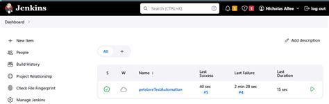 GitHub Nicholascallee RestAssuredApiTestFramework Rest Assured Api
