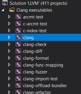 C Clang Stdio H File Not Found Stack Overflow