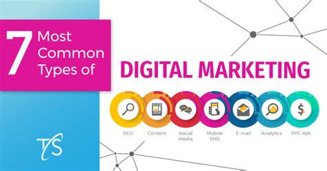 7 Most Common Types Of Digital Marketing TSTS