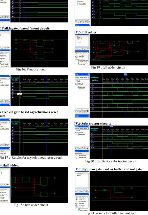 figure 5 from implementation of optimized reversible sequential and combinational circuits for