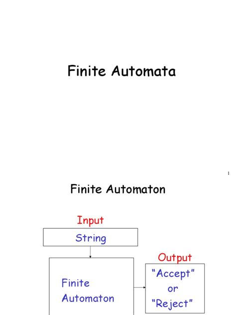 module 2 finite automata single file download free pdf formal methods models of computation