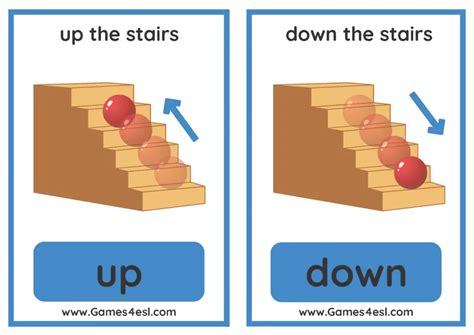 Free Prepositions Of Direction Flashcards Games4esl