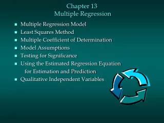 Ppt Chapter Introduction To Multiple Regression Powerpoint
