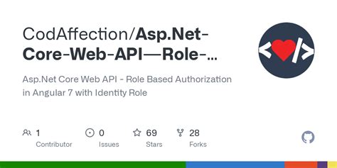 asp core web api role based authorization in angular 7 with identity role